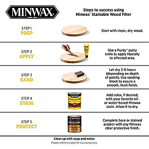 6 oz Minwax 42852 Natural Stainable Wood Filler Interior/Exterior Wood Filler