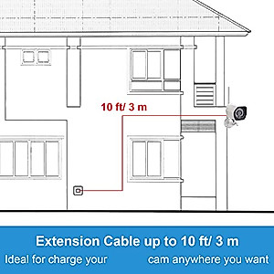 Sumind 4 Pack 10 ft/ 3 Meter Micro USB Extension Cable Male to Female Extender Cord Compatible with Wireless Security Camera Flat Power Cable, Cable Clips Included (Black)