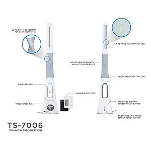 Turcom AirLight Ultrabright LED Desk Lamp with Bladeless Three Speeds Fan Panel,White
