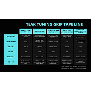 Teak Tuning Gecko Deck Grip Trick Tape, Pink - Insanely Grippy Rubber-Like Feel, Ultimate Control for Learning New Tricks - 3M Adhesive Backing - 110mm x 35mm