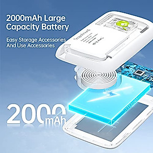 ScopeAround Digital Otoscope with Light, Ear Cleaning Camera and Wax Remover, Visual Ear Cleaner with 4.3" IPS Screen, 6 LED Lights, HD Video Ear Scope Camera, Supports Photo Snap and Video Recording