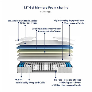 12 Inch Queen Mattress, Lechepus Cool Gel Memory Foam Hybrid Mattress with Pocket Innerspring, Medium Firm Pillow Top Mattresses for Supportive & Pressure Relief