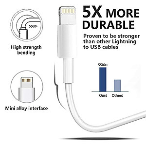4Pack Original [Apple MFi Certified] Charger Lightning to USB Charging Cable Cord Compatible iPhone 14/13/12/11 Pro/11/XS MAX/XR/8/7/6s Plus,iPad Pro/Air/Mini,iPod Touch