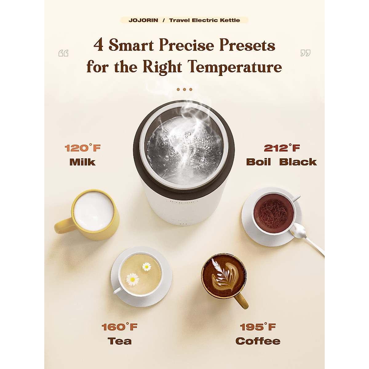 Portable Electric Kettle, 400ml Travel Electric Kettle with 4 Variable Presets, Stainless Steel with Automatic Shut off & Fast Boil Tea Kettle Water Boiler, Grey