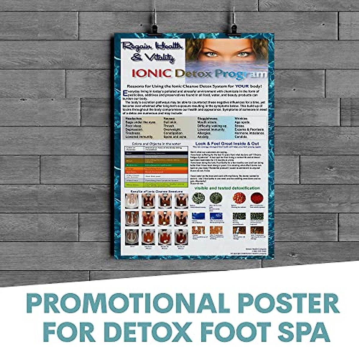 Ion Detox Ionic Foot Bath Spa Chi Cleanse Promotional Poster. 11 X 17 Laminated. Increase your Detox Foot Spa Sessions and Increase Income. Colorful Promotional Poster for Detox Foot Spa