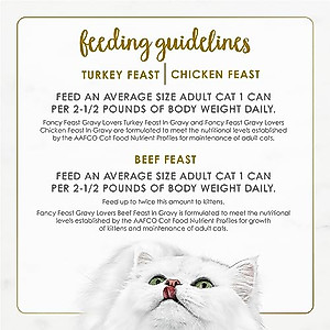 Purina Fancy Feast Gravy Lovers Poultry and Beef Gourmet Wet Cat Food Variety Pack - (24) 3 oz. Cans
