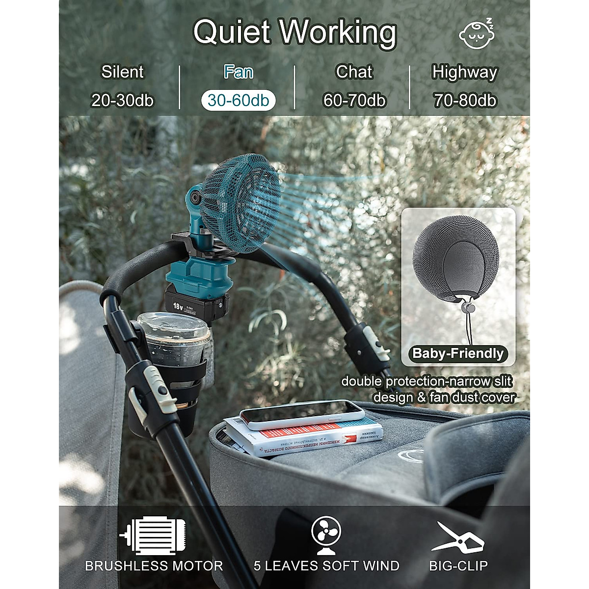 Taingwei Portable Clip on Fan for Makita 18V LXT lithium Battery,Battery Powered Stroller Fan with 3 Energy Efficient Speed Settings for Bedroom,Outdoor,Camping and Job Site(Tool Only)