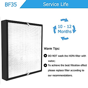 Vegege Replacement Filter, Compatible with A-len BreatheSmart Classic BF35 Air Purifier for Large Room, 2-in-1 H13 True HEPA, 1 Pack