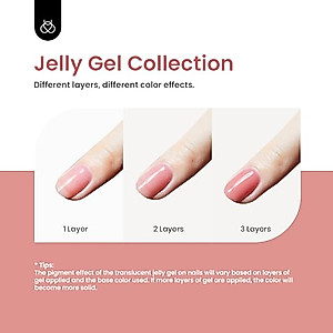 Beetles Gel Nail Polish Set, 6 Colors Jelly Gel Polish Nude Pink Gel Neutral Nail Art Design Translucent Gel Nail Kits Soak Off Uv Nail Lamp Cured Nail Manicure DIY Home for Women