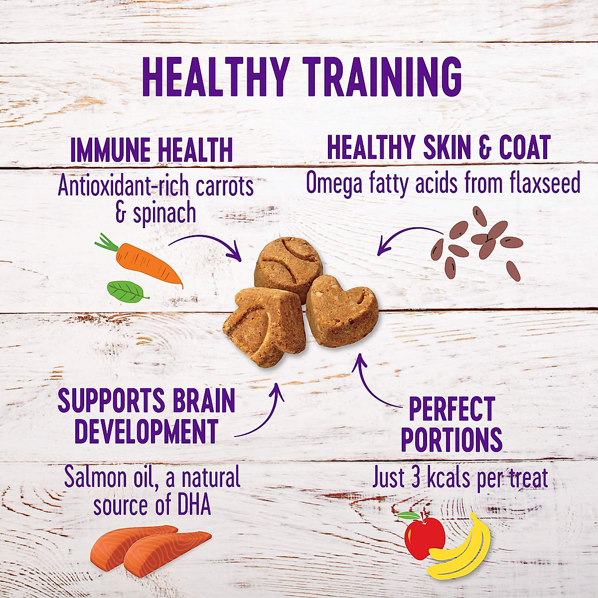 Puppy Pack: Includes Crunchy Puppy Treats And Soft Puppy Treats