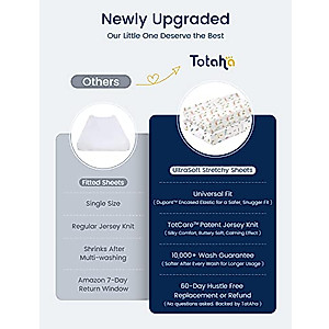 TotAha Premium Stretchy Changing Pad Covers (2-Pack) Hypoallergenic, Silky Comfort, Buttery Soft, Calming Effect, All-Season Jersey-Knit 5'' Deep Pocket(Meredith Allover Floral & Pale Pink Flowers)