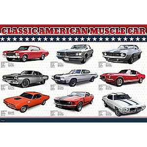 Vintage American Muscle Car Poster Home Decor Print (24x36)
