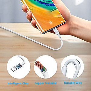[2-Pack] 30W Pixel 8 7 Fast Charger for Google Pixel 8 8 Pro 7 7a 7 Pro 6 6a 6 Pro, 6.6ft PD USB C Phone Wall Fast Charging with Block (No Overheating When Charging)