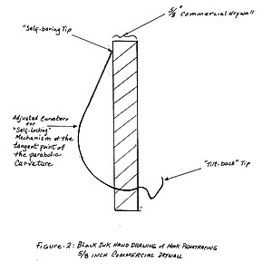 Monkey Hooks Picture Hangers Home and Office Pack, Gorilla Hook, Drywall Hooks for Hanging Pictures, Wall Hooks, Picture Hangers, Picture Hanging Kit, 30 pc set