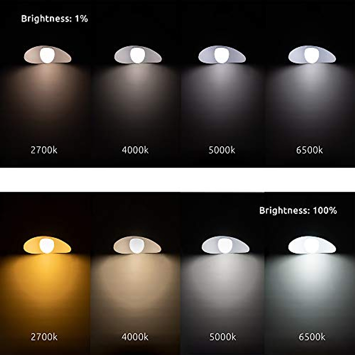 LUMIMAN Smart Light Bulbs That Works with Alexa and Google Home E26 A19, 800 Lumen, WiFi LED Light Bulb Dimmable Warm White& Cool White (2700K-6500K) 7W, No Hub Required, 2 Pack