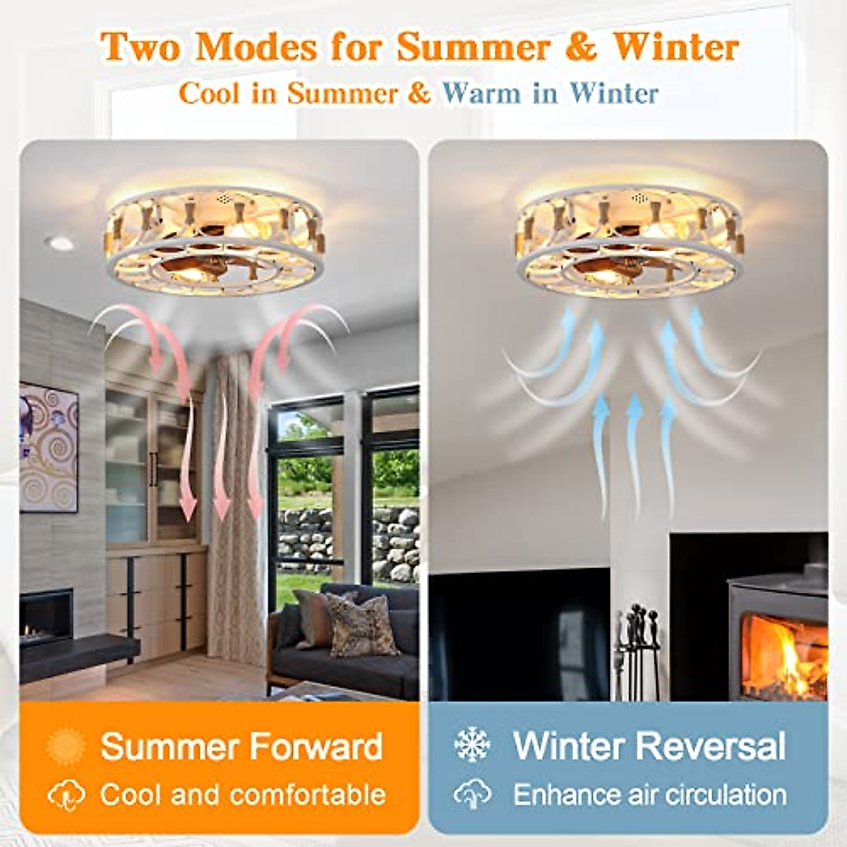 BUXVRCS 19.68'' Flush Mount Caged Ceiling Fan with Lights, Farmhouse Rustic Low Profile Ceiling Fans, 4-Light Vintage Enclosed Ceiling Fan Lighting Fixture Remote Control (Including 5 Bulbs) (White)