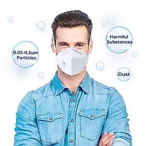 Funight N95 Mask 20 Pack NIOSH Certified Respiratory Particulate Filtering Face Mask Personal Protective Use Comfortable Protection Box of 20 Face Masks