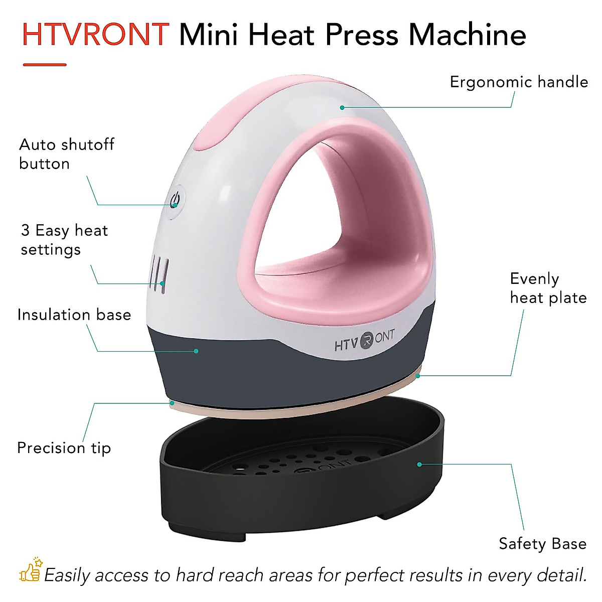 HTVRONT Heat Press Small Heat Press Machine for T Shirts, Small Heat Press Iron Press for Heating Transfer(Mint Green)