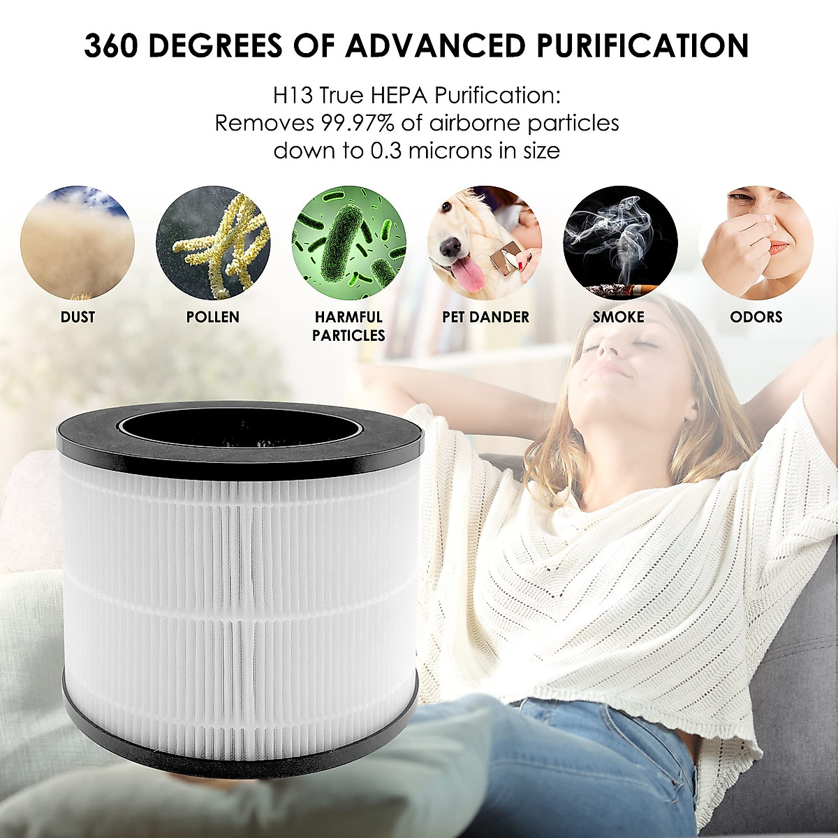 Flintar EPI153 Replacement Filter, Compatible with MOOKA and KOIOS EPI153 EP1153 Air Purifier EPI-153, 3-in-1 H13 Grade True HEPA and Activated Carbon Filter, 2-Pack