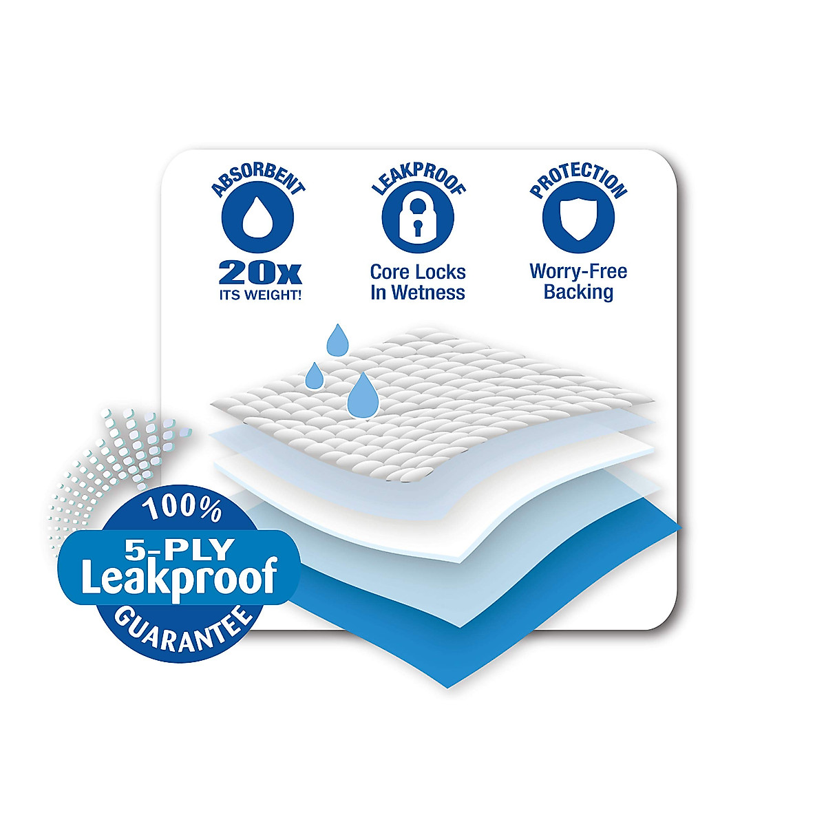 Four Paws Pet Select Pee Pee Pads for Dogs and Puppies 100 Count Standard: 22" x 22"