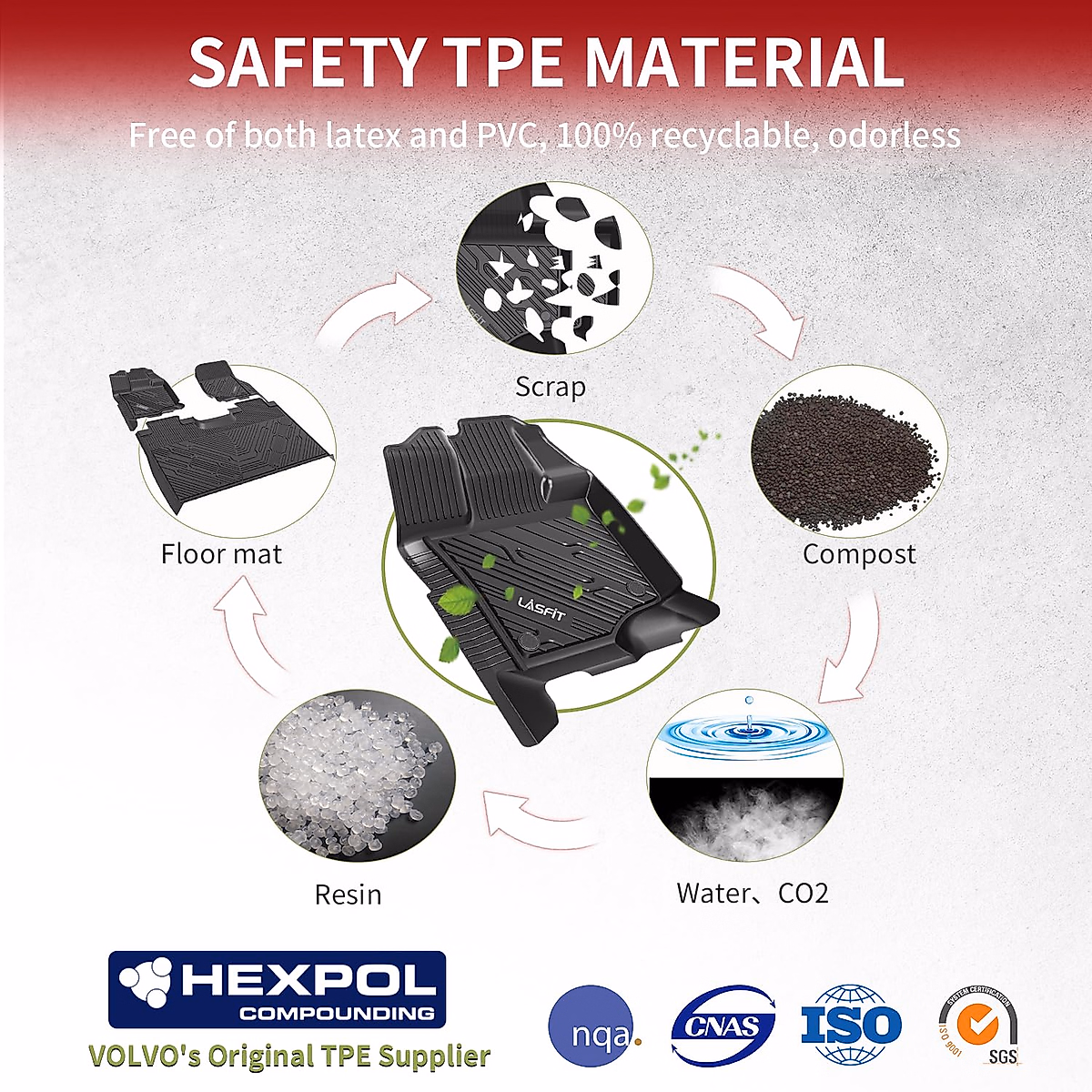 LASFIT Floor Mats Fit for Ford F-150 2015-2024/ F150 Lightning 22-24 SuperCrew Cab (Rear w/o Under-Seat Fold Flat Storage), All Weather TPE Truck Liners,1st & 2nd Row, Black