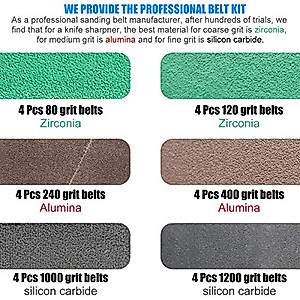 Tockrop 24 Pack 1/2" x 12" Replacement Sharpening Belt Kit for Official Work Sharp (WSKTS & WSKTS-KT/Mk.1 & Mk.2) Knife & Tool Sharpener - 80/120/240/400/1000/1200 Grits Sander Belt
