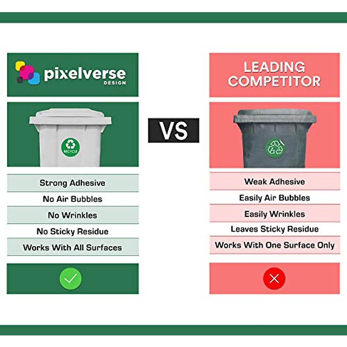 Recycle Sticker Trash Bin Label - 4" x 4" - 5 PACK Organize Garbage Waste from Recycling - Great for Metal Aluminum Steel or Plastic Trash Cans - Indoor & Outdoor - Use at Home Kitchen & Office