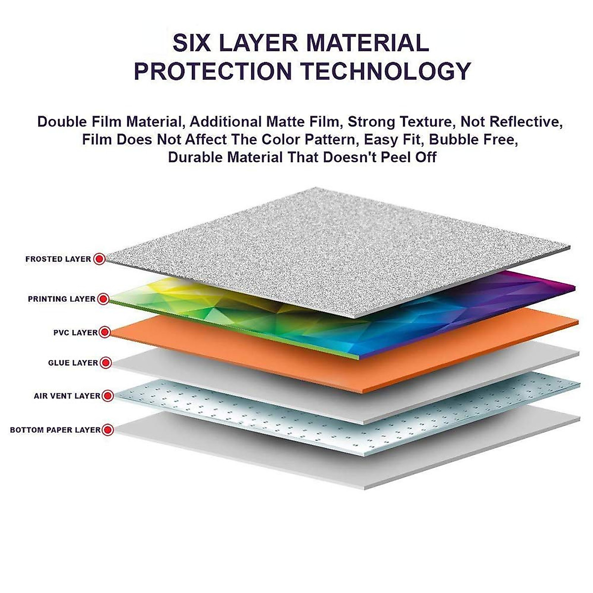 Decals Cover Whole Body Skin Protector