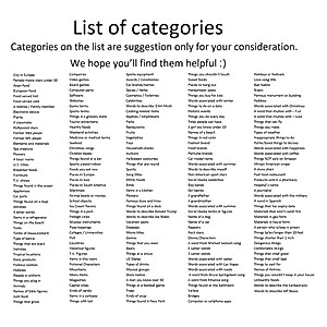 Patent Game Die for Scattegories Games