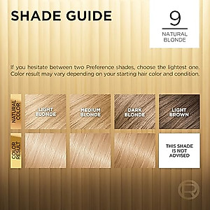 L'Oreal Paris Superior Preference Fade-Defying + Shine Permanent Hair Color, 9 Natural Blonde, Pack of 1, Hair Dye