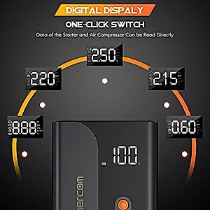 Jump Starter with Air Compressor,1000A Battery Jump Starter with 150PSI Digital Auto Tire Inflator,Up to 6.0L Gas & 3.0L Diesel Engines,12V Car Lithium Battery Jump Box Pack Power Charger