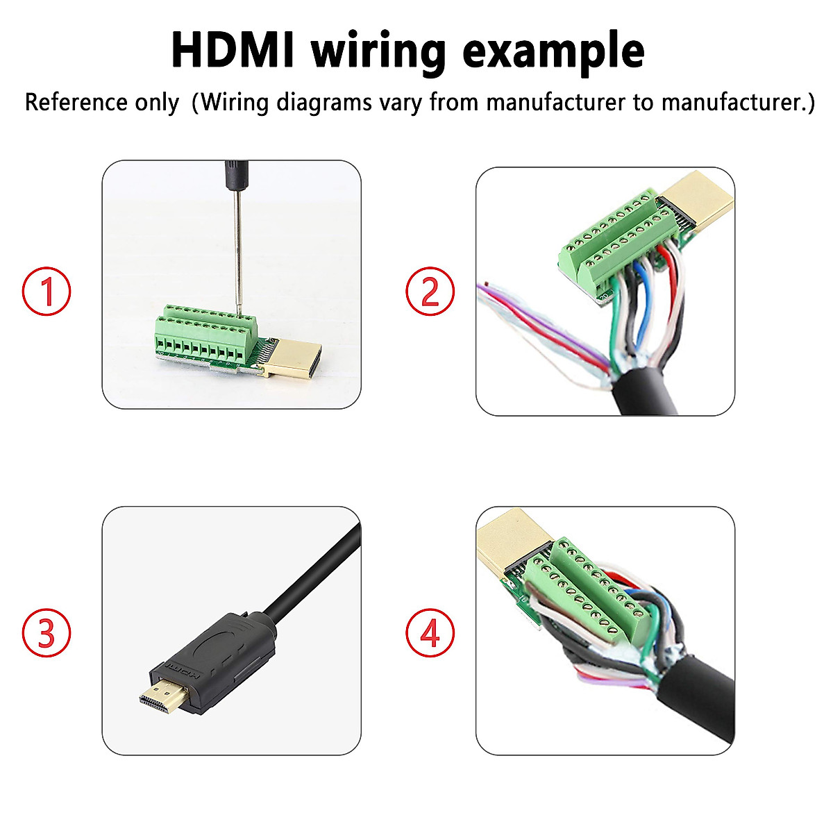 GELRHONR HDMI Solderless Signals Terminal, Gold Plated HDMI Free Welding Connector Breakout Board with Breakout Plastic Cover,Screwdriver