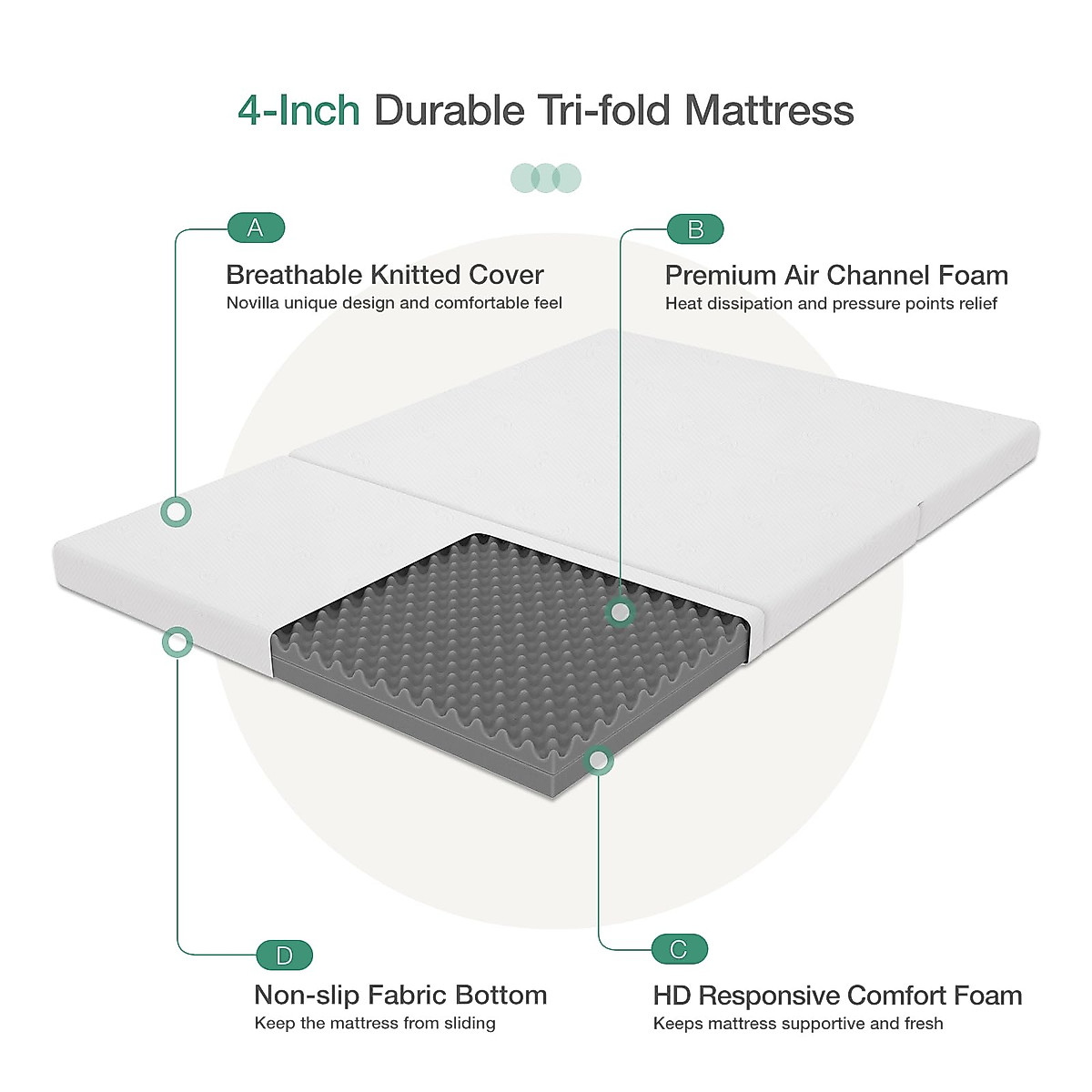 Novilla Folding Mattress, 4 Inch Twin Size Responsive Comfort Foam Trifold Mattress with Breathable & Washable Cover, Foldable Mattress Twin for Back Pain Relief, Suitable for Camping, Road Trip