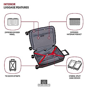 SwissGear 8028 Hardside Expandable Spinner Luggage, Black/White, Carry-On 19-Inch