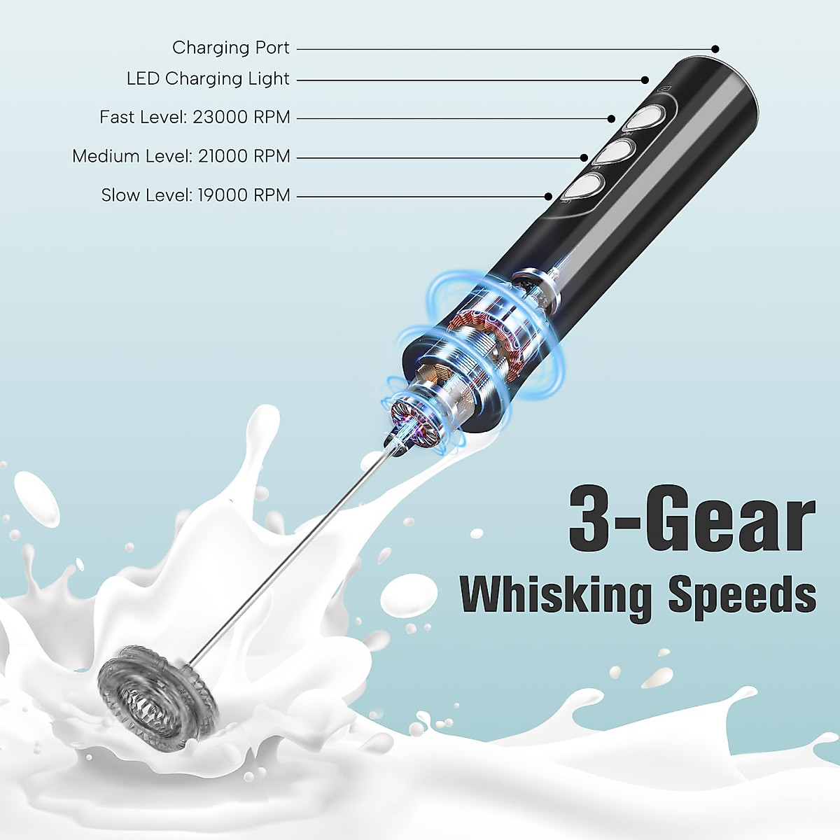 Rechargeable Milk Frother Handheld for Coffee, Stirrers Electric Whisk with Wall Mounted Stand, Drink Mixer Hand Frother Wand (MF02)