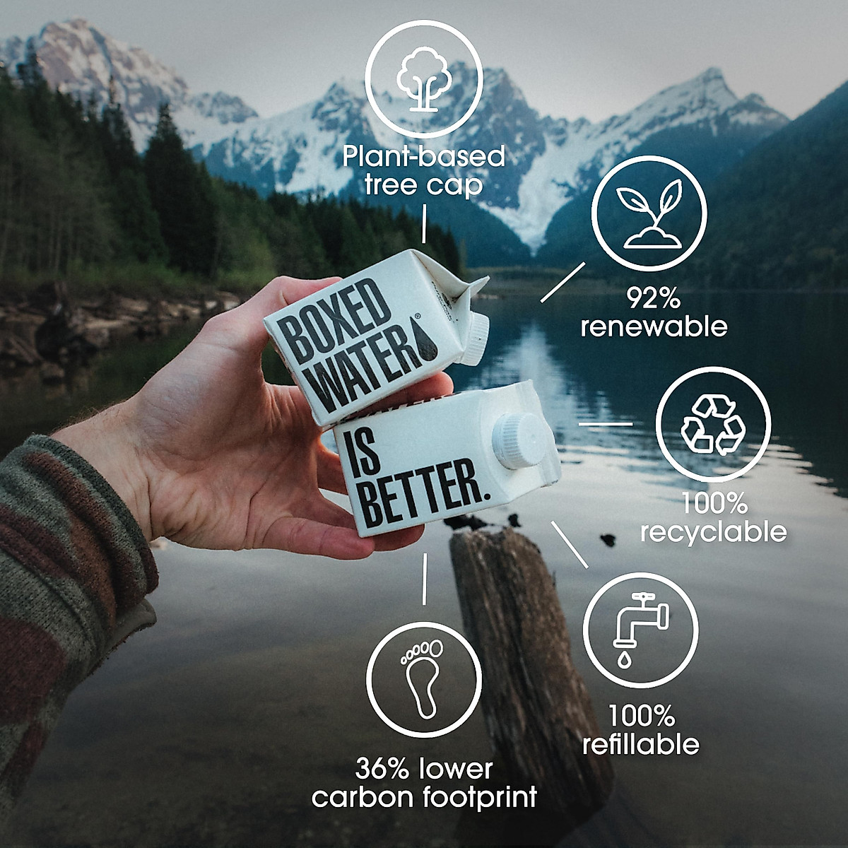 Boxed Water 8.5 oz. (24 Pack) – Purified Drinking Water in 92% Plant-Based Boxes, 100% Recyclable, BPA-Free, Refillable Cartons, Sustainable Alternative to Plastic Bottled Water, Mini Water for Kids