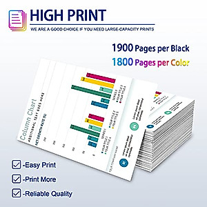 BERYINK TN223 TN-223 Compatible TN223BK TN223C TN223M TN223Y Toner Cartridge Replacement for Brother MFC-L3750CDW MFC-L3730CDW HL-3270CDW HL-3230CDN DCP-L3550CDW Printer (5-Pack, 2BK+1C+1M+1Y)