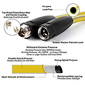 Macuvan Garden Hose 25 ft Heavy Duty-Water Hose with 9 Way Spray Nozzle and Flexible 4 Layers Hybrid-3/4’’ Nickel Plated Brass Fittings-5/8’’ Inner Core-Lead-Free Outdoor Durable Lightweight Pipe Set
