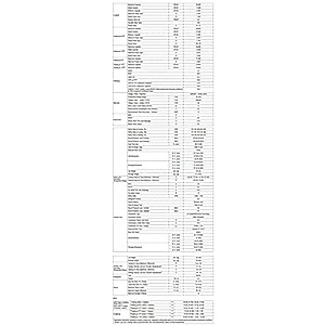 Mitsubishi 18,000 BTU 1.5 Ton Ductless Floor Standing Heat Pump & Air conditioner, Hyper Heat System SEER 22