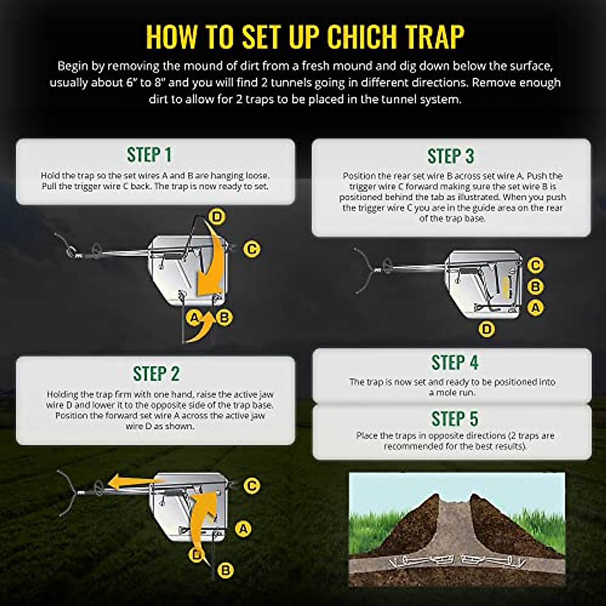 Cinch Deluxe Mole Trap Kit- Small (2 Packs) Heavy Duty, Reusable Rodent Trapping System, Weather Resistant, Outdoor Use - for Lawns, Gardens, Sports Fields, Ranches, Farm Lands, Yards and More