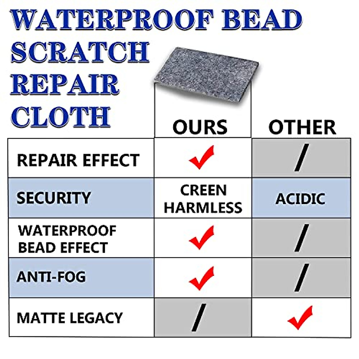 Farrinne Nano Sparkle Cloth, Scratches Remover with Repair and Water Polishing for All Kinds of Car Smooth Surface