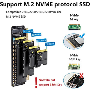 GELRHONR M.2 NVME to PCIe 4.0x4 Adapter Card for 1U Case,Supports M Key 2280,2260,2242,2230 M.2 Solid State Drives(Do not Support NGFF)