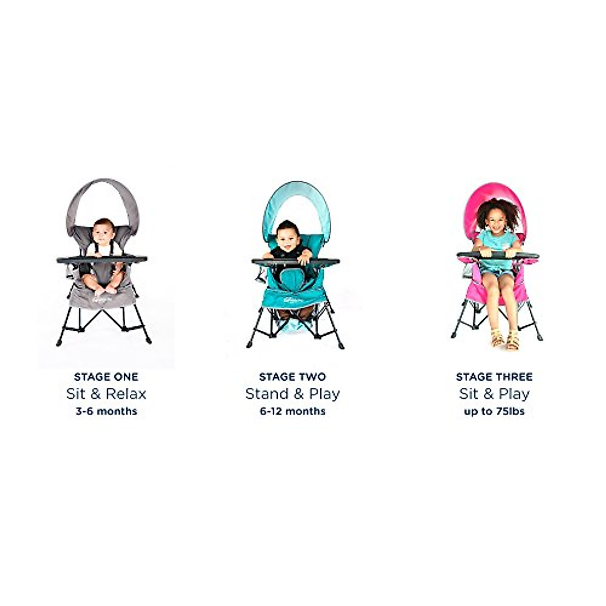 Baby Delight Go with Me Venture Portable Chair | Indoor and Outdoor | Sun Canopy | 3 Child Growth Stages | Teal