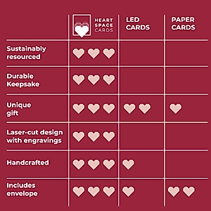 HeartSpaceCards - Happy Birthday Card, Handmade Sustainable Bamboo Birthday Card, Unique Birthday Cards for Women, Men, Husband, Wife, Dad, Son - Balloon Party