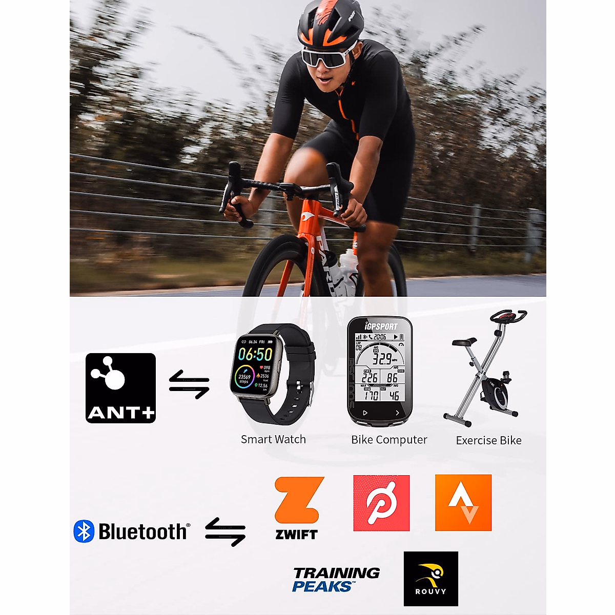 iGPSPORT Bike Cadence Sensor, Cycling RPM Monitor, Bluetooth ANT Compatible with Bike Computer Spin Bike Stationary Bikes