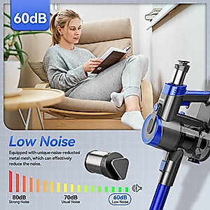 DevoacTech Cordless Vacuum Cleaner, Ultra-Light Quiet Stick Vacuum, 365W Motor 27KPa Powerful Suction, Up to 45mins Runtime, 6 in 1 Handheld Vacuum for Hard Floor Carpet Pet Hair -V90