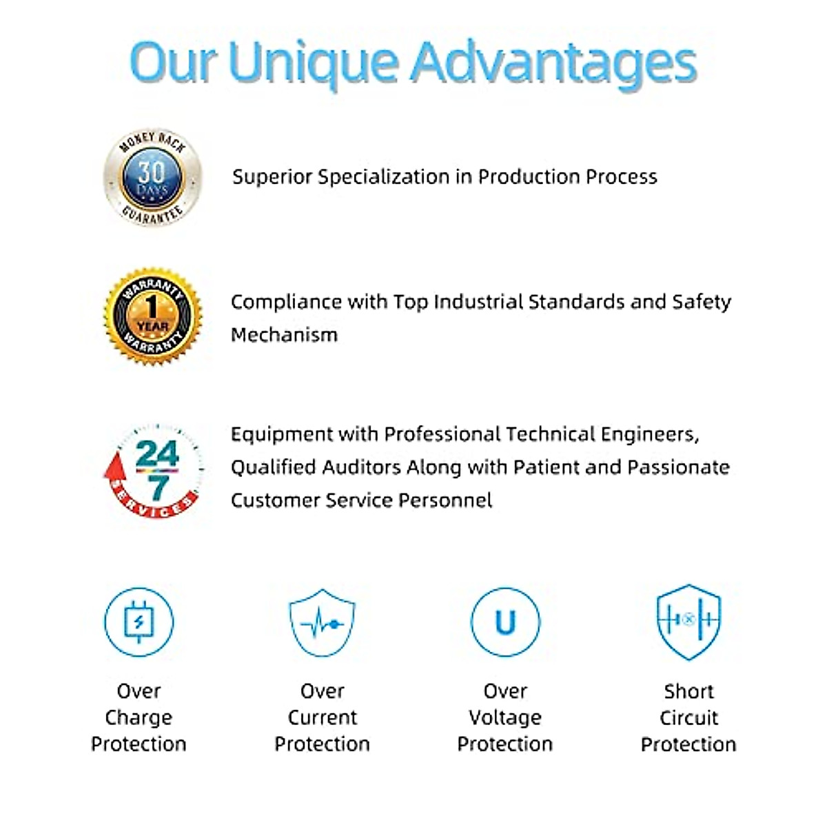 Braun Shaver Charger for Braun Series 7 3 9 5 8 6 1, Charger Cord for Braun S3 S6 S7 S8 S5 S9 S1 Electric Razor Replacement Braun Trimmer Wall Power Supply Charging Cord US Adapter