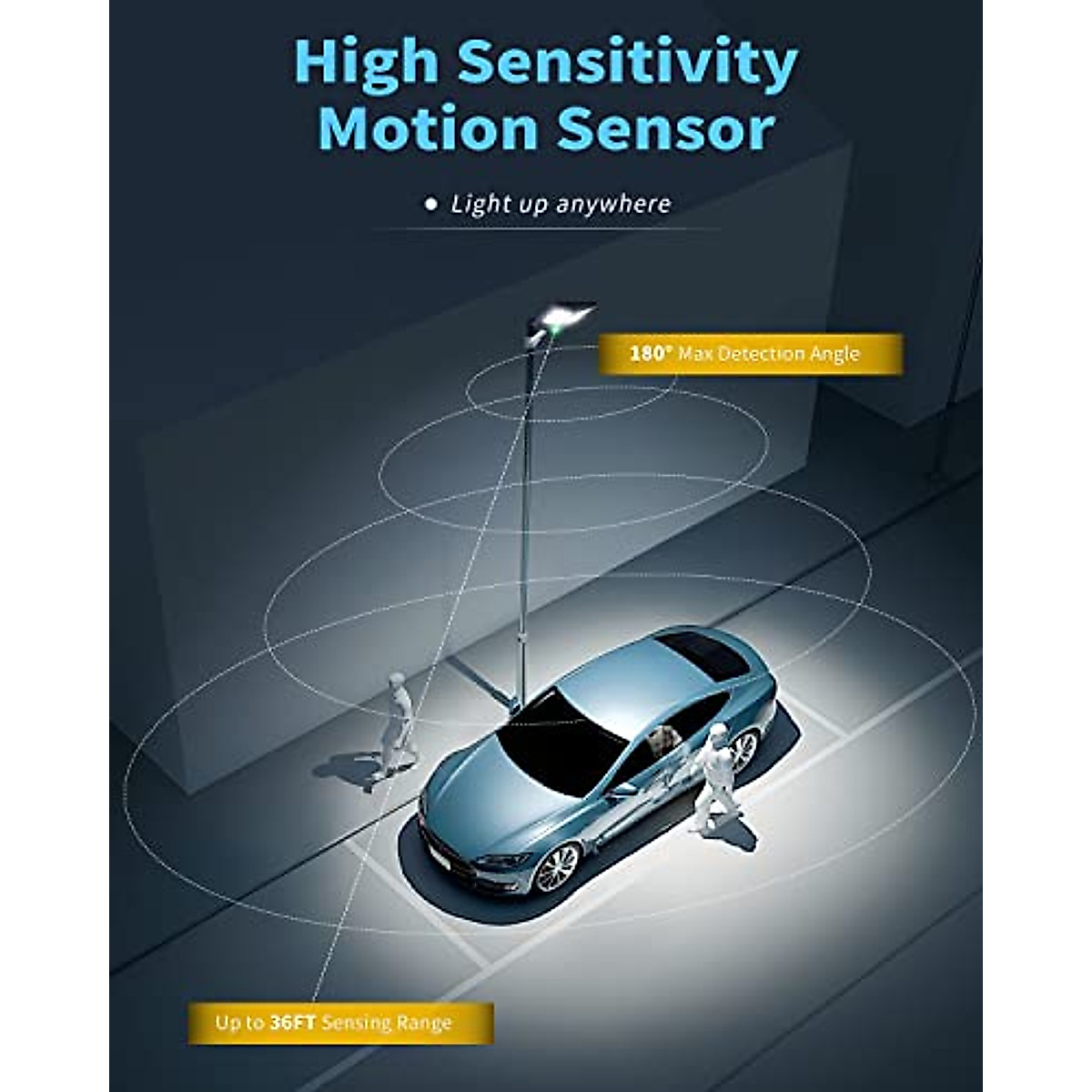 A-ZONE 600W Solar Street Lights Outdoor - 60000LM High Brightness Dusk to Dawn LED Lamp, with Motion Sensor and Remote Control, for Parking Lot, Yard, Garden, Patio, Stadium, Piazza (2 Packs)