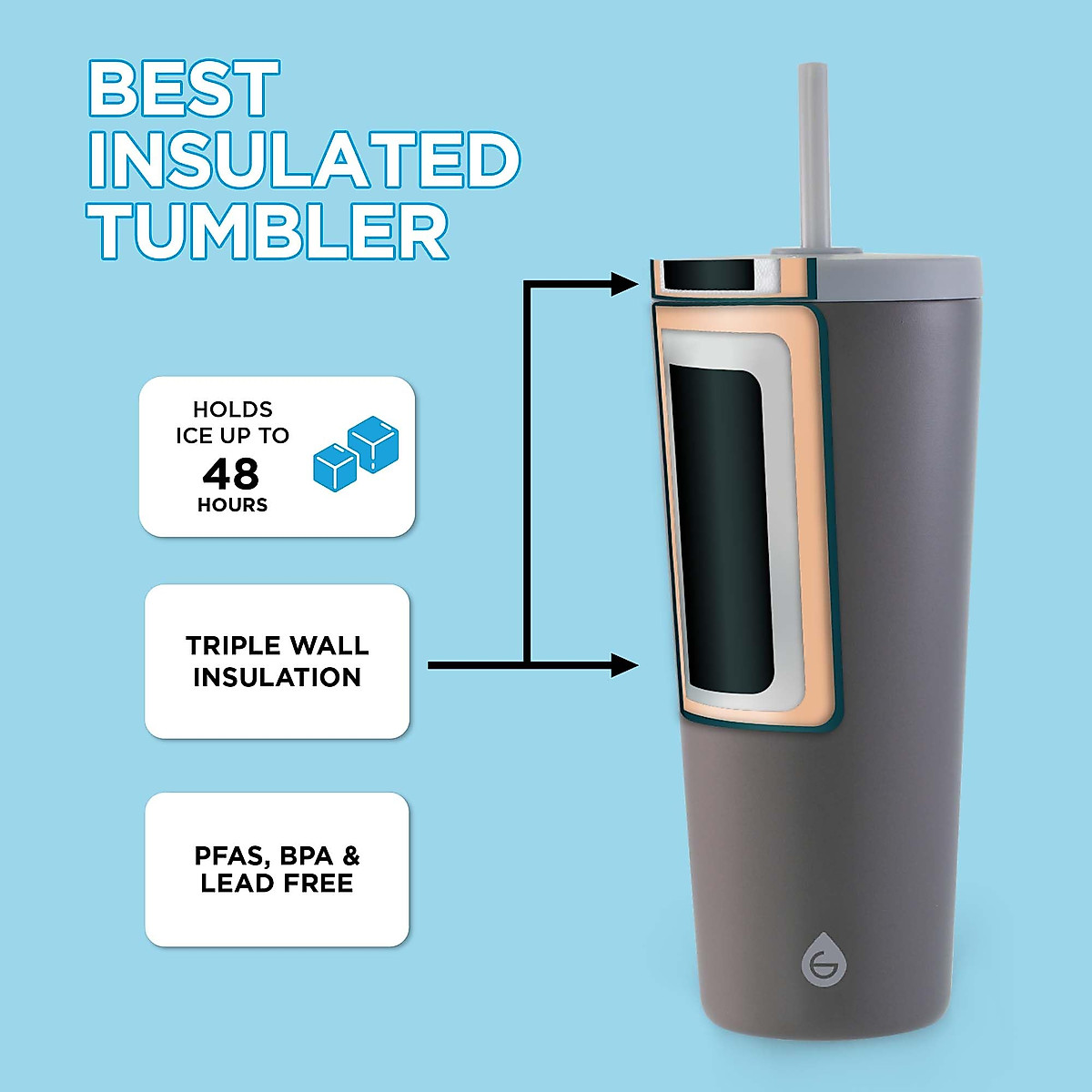 GROSCHE Jasper 23oz Tumbler with straw. Extreme Insulation, Classy Design, Built to Last, Insulated Stainless Steel Tumbler with Lid and Straw - Grey