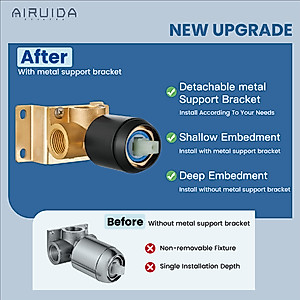 Airuida Matte Black Shower Valve Round Single-Function Shower Handle Valve Trim Kit Shower Valves Wall Mount Shower Rough-In Valve Bathroom Trim Kit Single Handle Shower Valve Mixer Female Thread